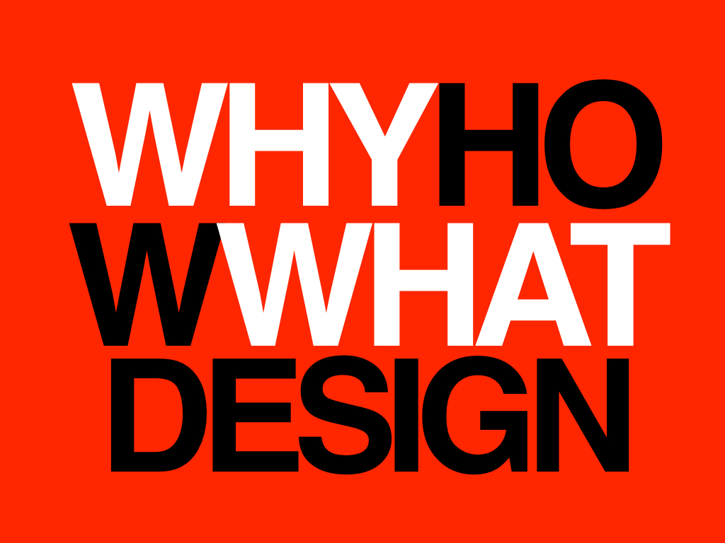 De Why, How en What van Design | Design Thinking by Doing